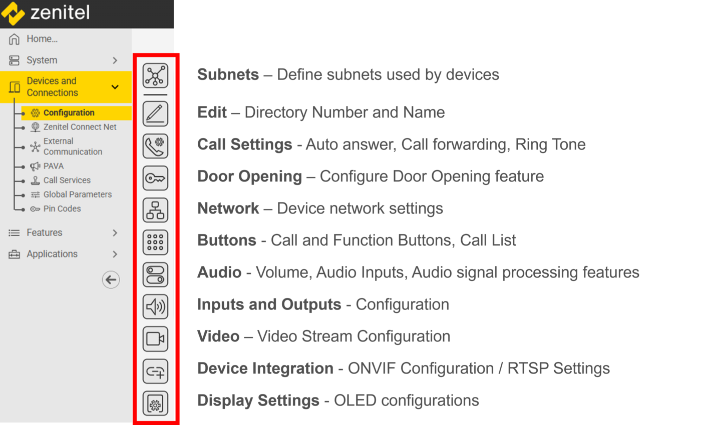 Getting Started (Zenitel Connect Pro) - Zenitel Wiki